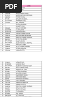 Contact Civil | PDF | Government Of India | Government