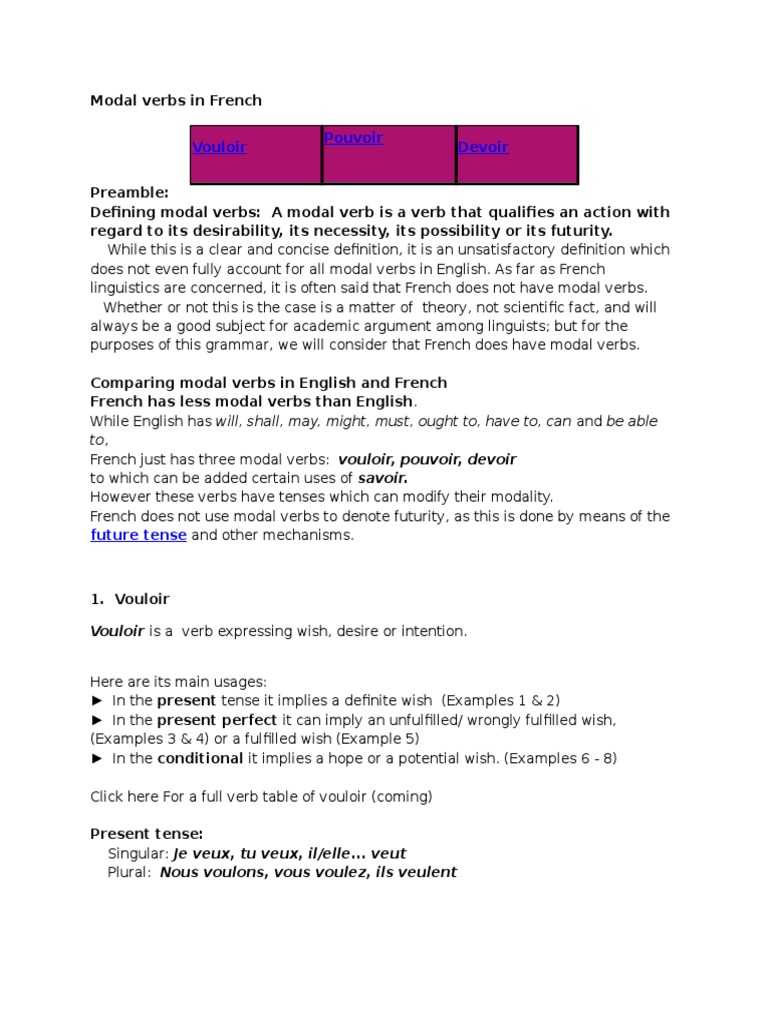 Modal Verbs in French - Vouloir, Pouvoir, Devoir | PDF | Grammatical ...