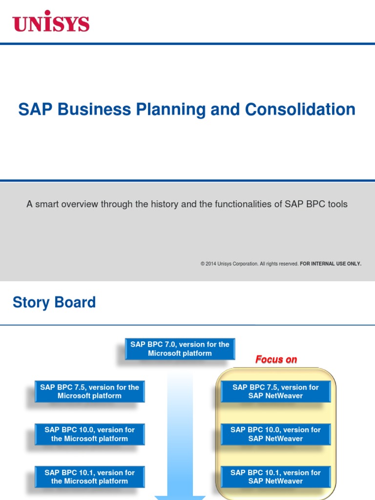 Sap BPC Life Cycle | PDF | Microsoft Excel | Sap Se