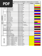 Tabela Rosca Jic | PDF