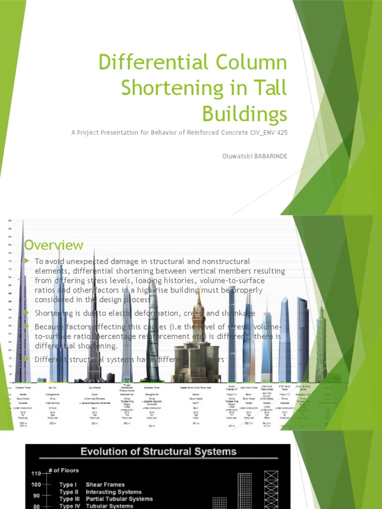 Differential Column Shortening in Tall Buildings | PDF | Creep ...