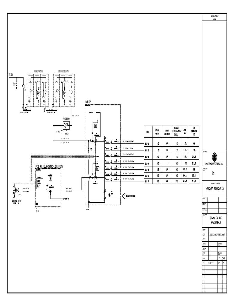 Single Line Diagram for LVMDP Panel | PDF