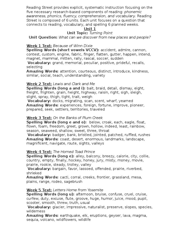 Reading Street Units 1-6 Words | PDF | Nature