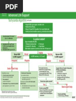 10 Peri Arrest Arrhythmias | PDF | Cardiac Arrhythmia | Artificial ...