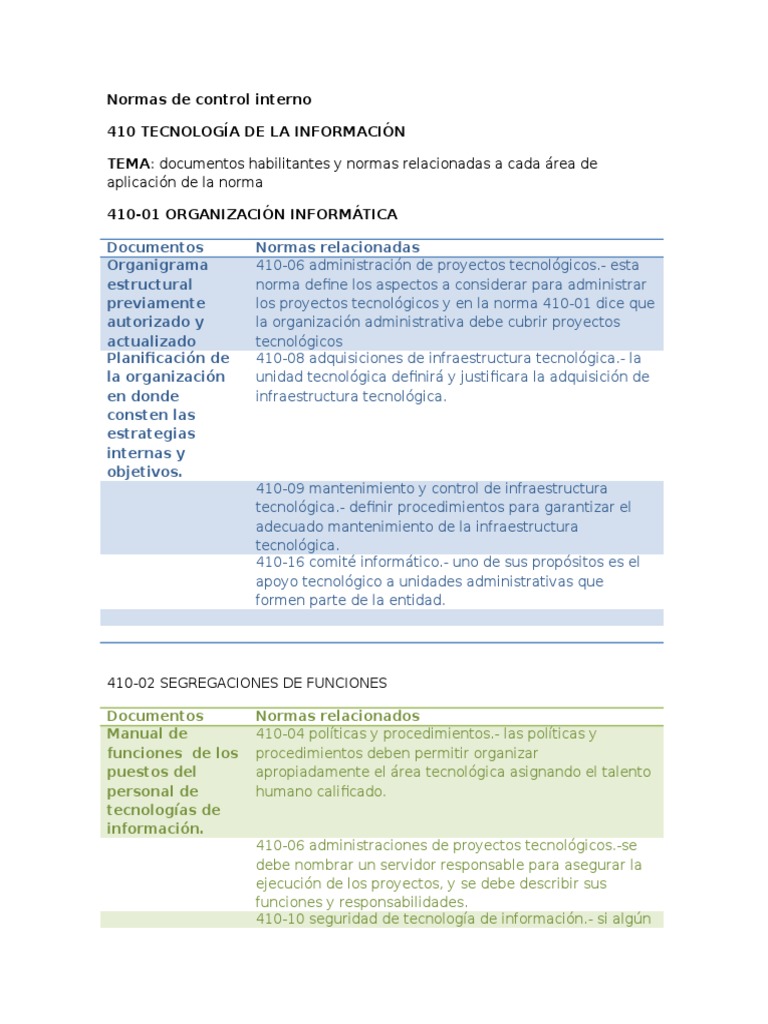 Normas de Control Interno | PDF | Tecnología de información y ...