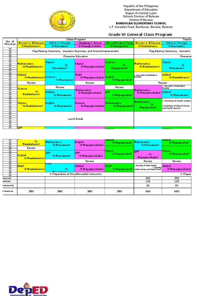 General Class Program | PDF | Educational Organizations | Educational ...