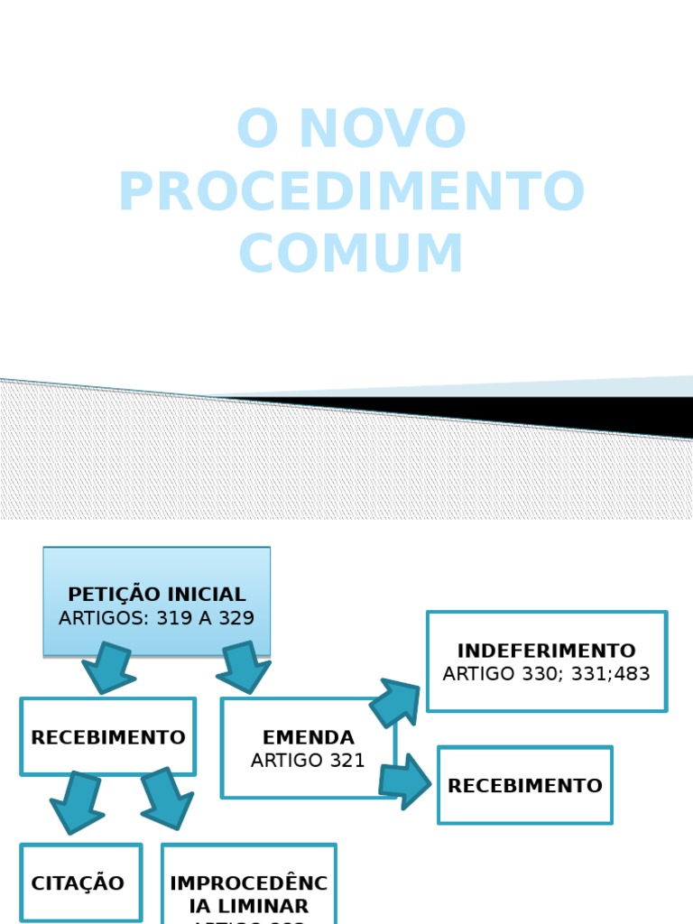 Procedimento Comum Novo CPC