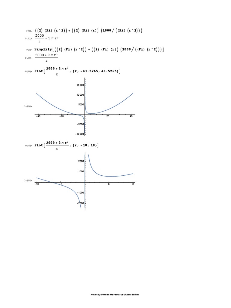 2 (Pi) R 2 + 2 (Pi) (R) 1000 (Pi) R 2 : Printed by Wolfram Mathematica ...