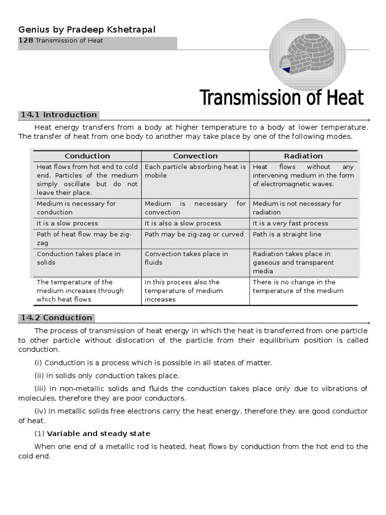 Heat Transfer: Conduction Explained | PDF | Convection ...