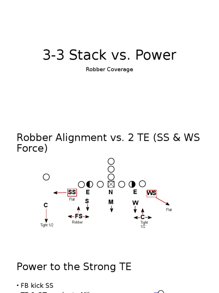 3-3 Stack Vs Power | PDF