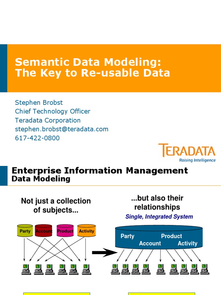 1030 Stephen Brobst Semantic Data Modeling | PDF | Data Model | Conceptual Model