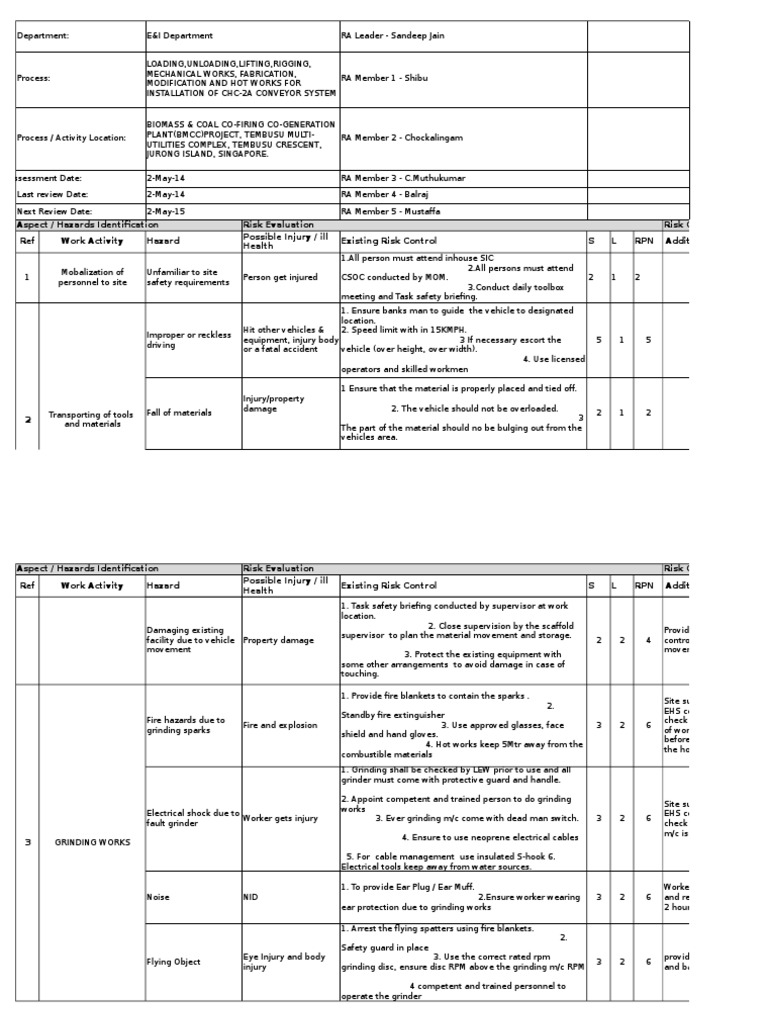 5X5 Matrix RA For Installation Fo CHC-2A Conveyor System | PDF ...
