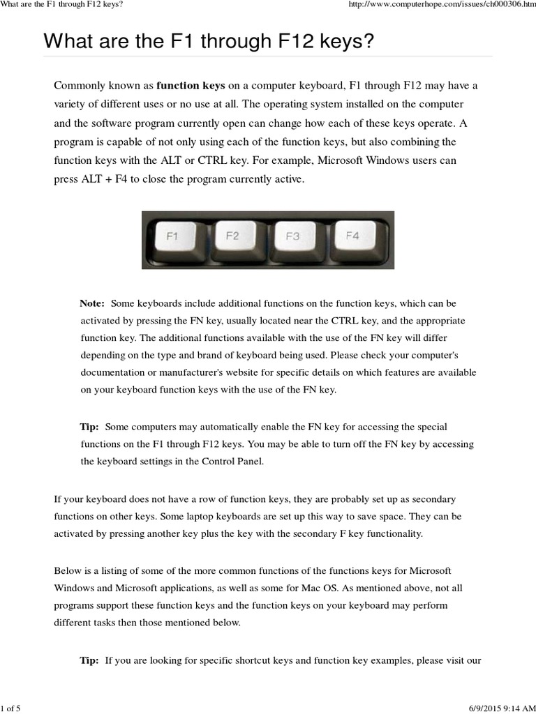 What Are The F1 Through F12 Keys | PDF | Computer Keyboard | Microsoft Word