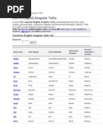 Irregular Verb Forms PDF | PDF | Grammar | Syntax