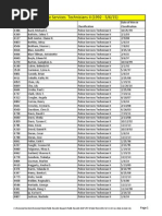 Oakland Police Department Roster | PDF