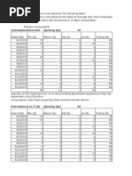FSN Analysis for Inventory Control | PDF | Business