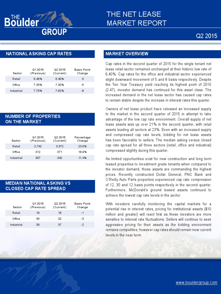 Net Lease Research Report 2015 Q2 | PDF | Lease | Prices