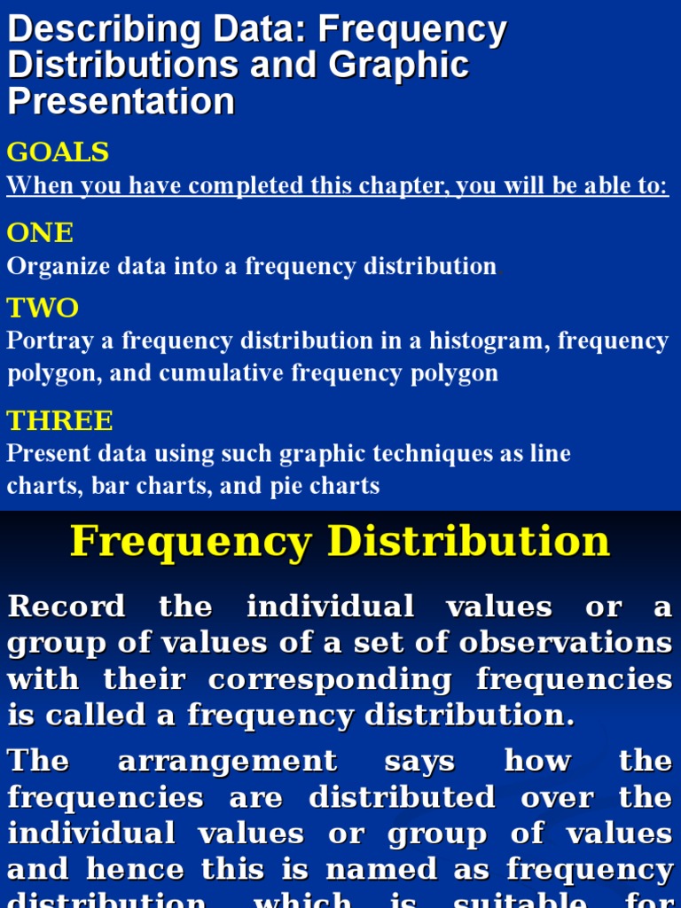 Graphic Presentation of Frequency Distributions: Organizing and Displaying Quantitative Data ...