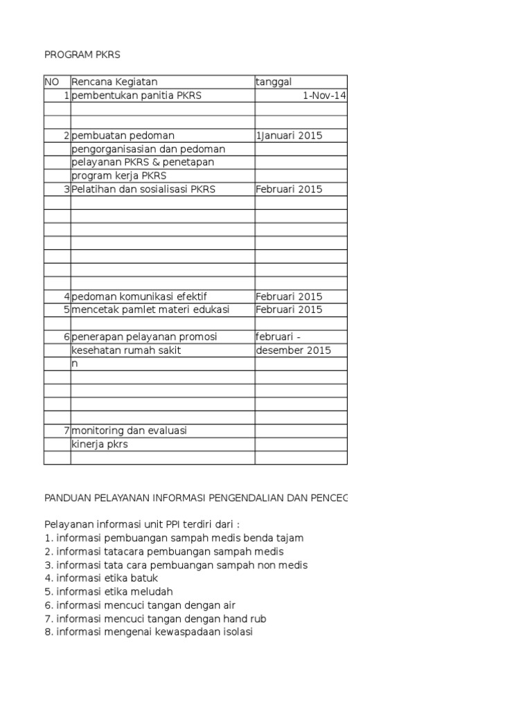 Program Kerja Pkrs 2015 | PDF