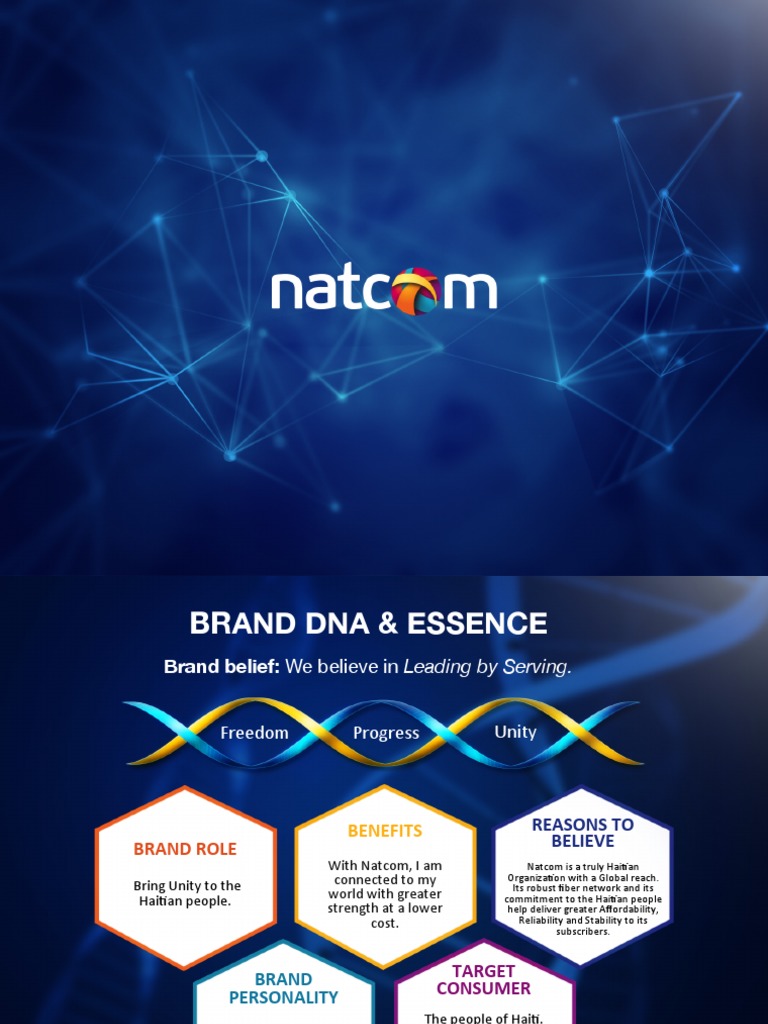 Natcom Branding Presentation | Free Will | Science