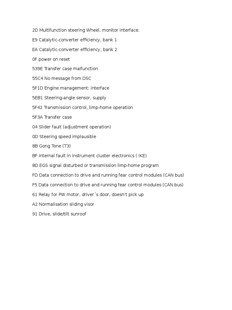 2D Multifunction Steering Wheel | PDF | Automotive Industry | Electronics