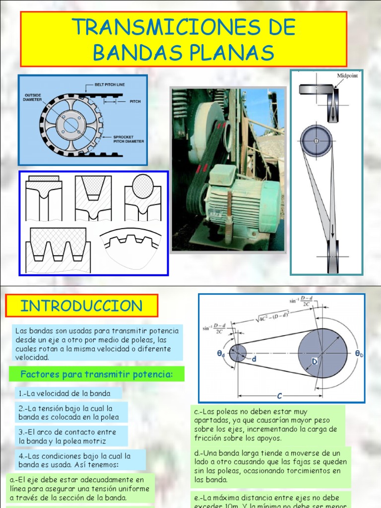 Transmisiones de Bandas Planas | Eje | Cantidad