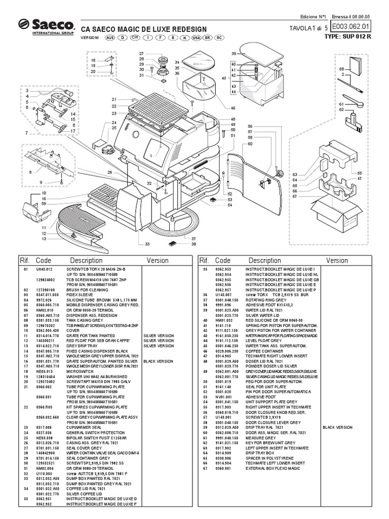 Saeco Magic De Luxe Parts Diagram | PDF | Electrical Connector | Coffee
