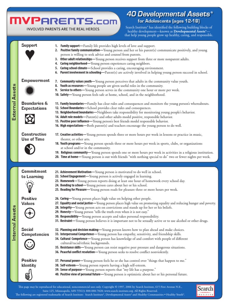 40 Developmental Assets Adolescents | PDF | Friendship | Youth