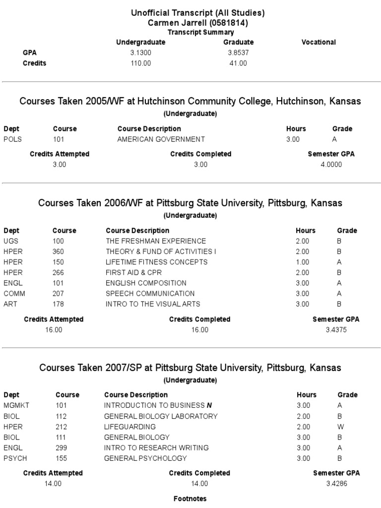 Psu Unofficial Transcript | PDF | Physical Education | Academia