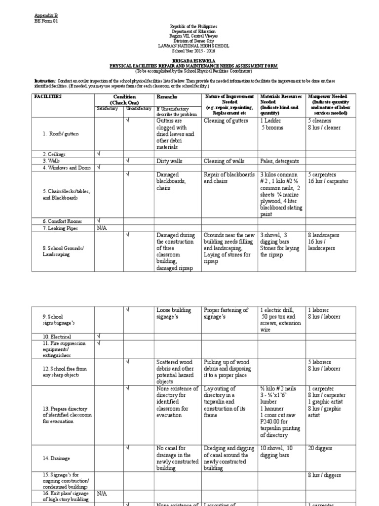Assessing Repair and Maintenance Needs to Improve School Facilities: A ...