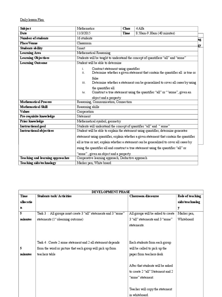 Lesson Plan Mathematics | Lesson Plan | Classroom