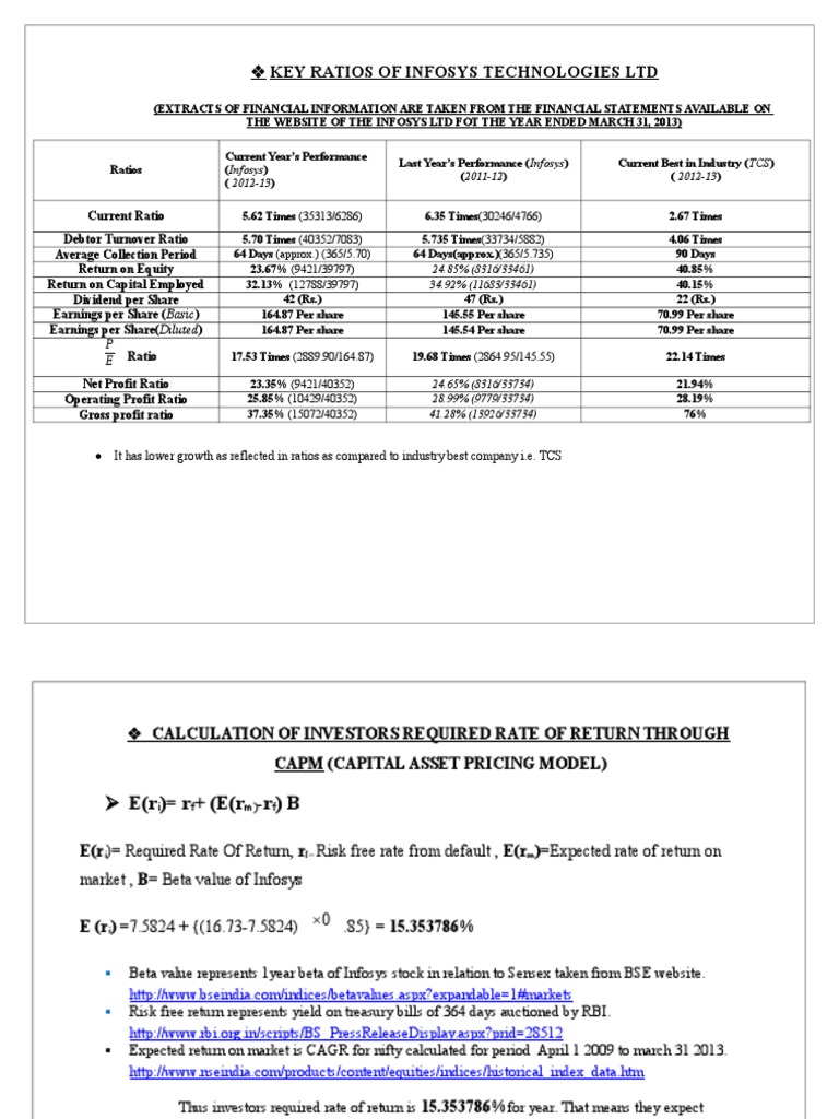 A Comprehensive Analysis of Key Financial Metrics and Ratios of Infosys ...