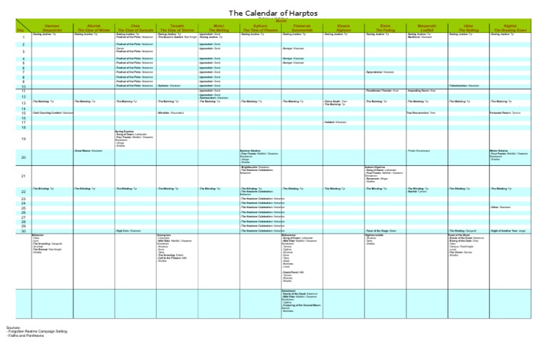 Calendar of Harptos | PDF