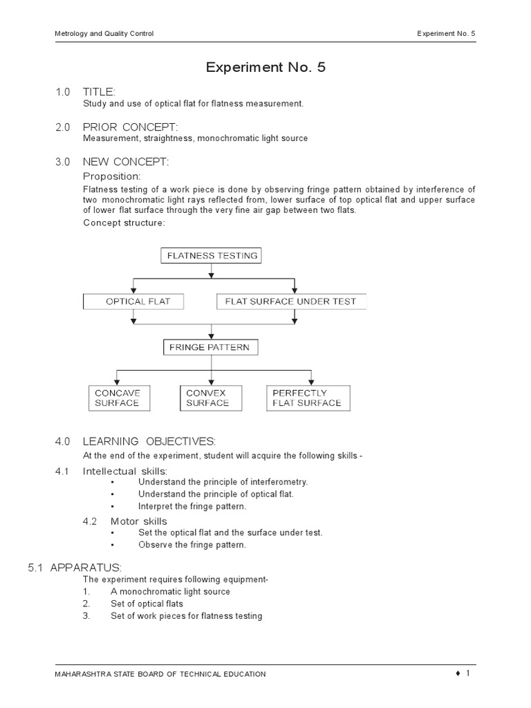 Experiment No 5 10 Title Pdf Optics Waves 
