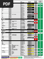 BG Universal Synthetic Atfapplication Chart | PDF | Motor Vehicle ...