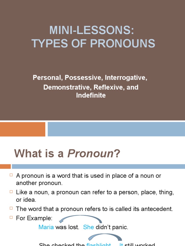 Mini-Lessons: Types of Pronouns: Personal, Possessive, Interrogative ...