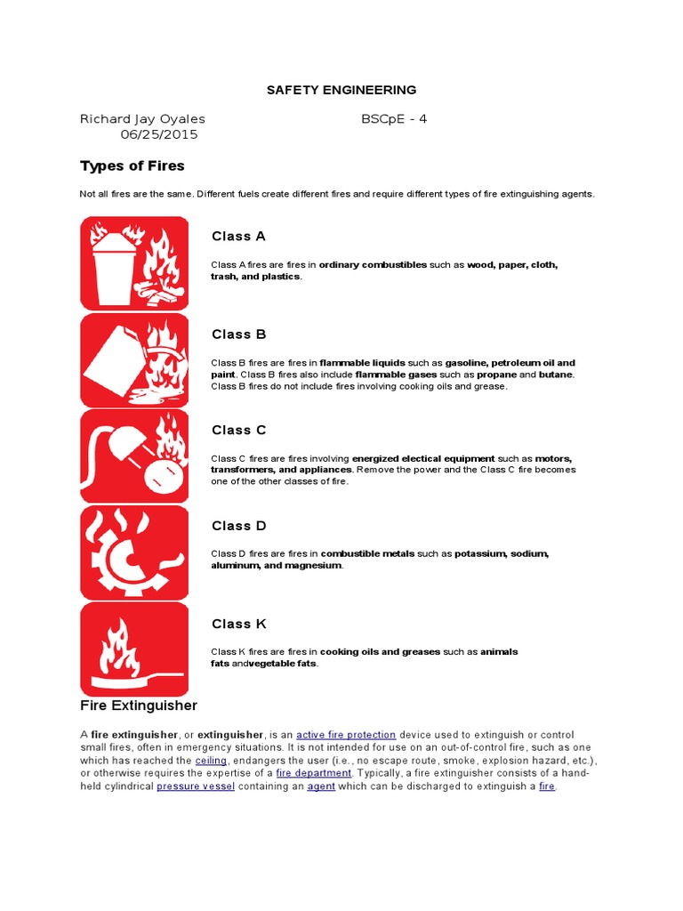 Types of Fires: Class A | Download Free PDF | Fires | Chemical Substances