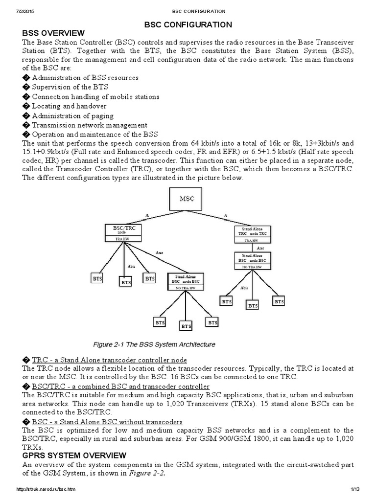 BSC Configuration | PDF | General Packet Radio Service ...