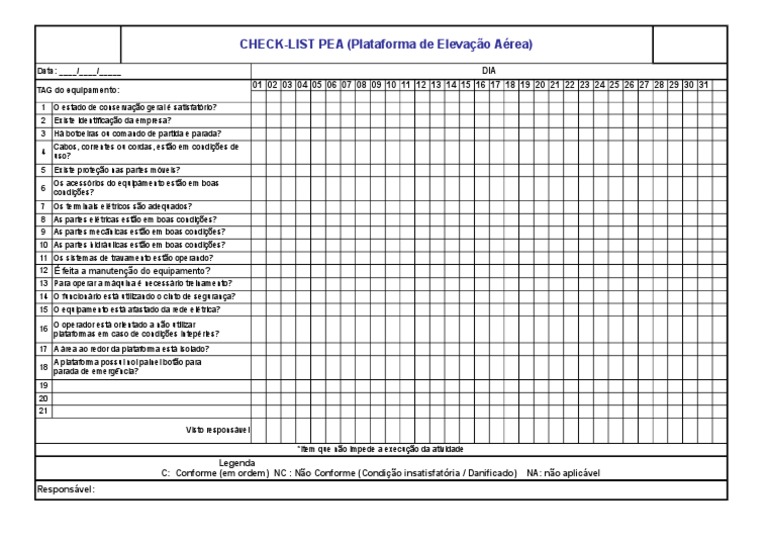 Check List Plataforma Elevatória | PDF