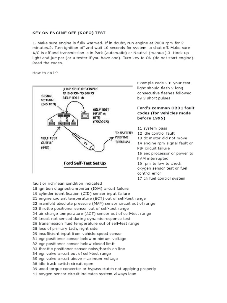 Ford Obd1 DTC | PDF | Throttle | Transmission (Mechanics)