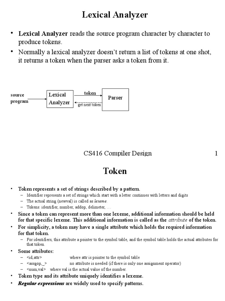 Lexical Analyzer Parser | PDF | Formal Methods | Applied Mathematics