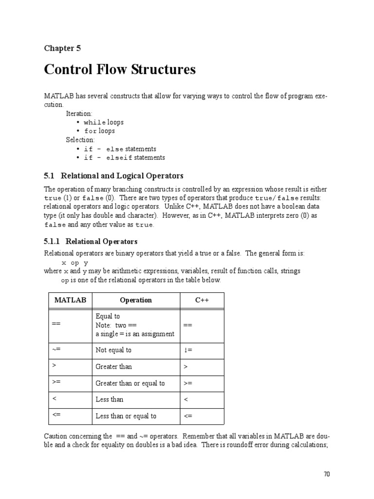 MATLAB Control Flow and Operators | PDF | Control Flow | Matrix ...