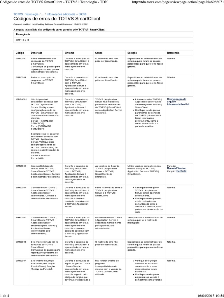 Códigos de Erros Do TOTVS SmartClient - ToTVS - Tecnologia - TDN | PDF | Plug-in (informática ...