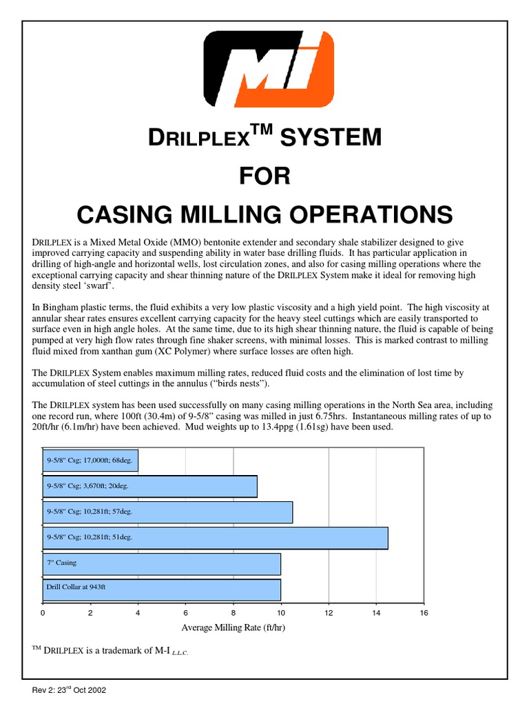 DRILPLEX - Casing Milling | PDF | Chemistry | Continuum Mechanics