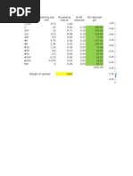 Calculation For Silt Factor | PDF | Sedimentology | Soil