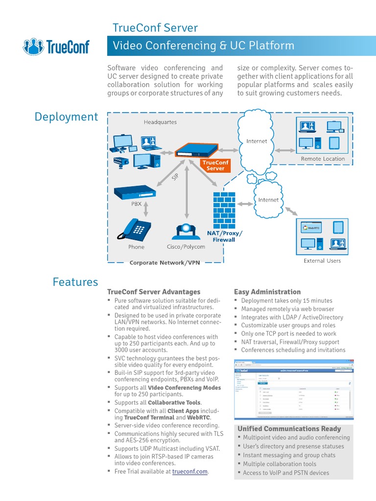 Trueconf Server Sheet | Download Free PDF | Videoconferencing | Session ...