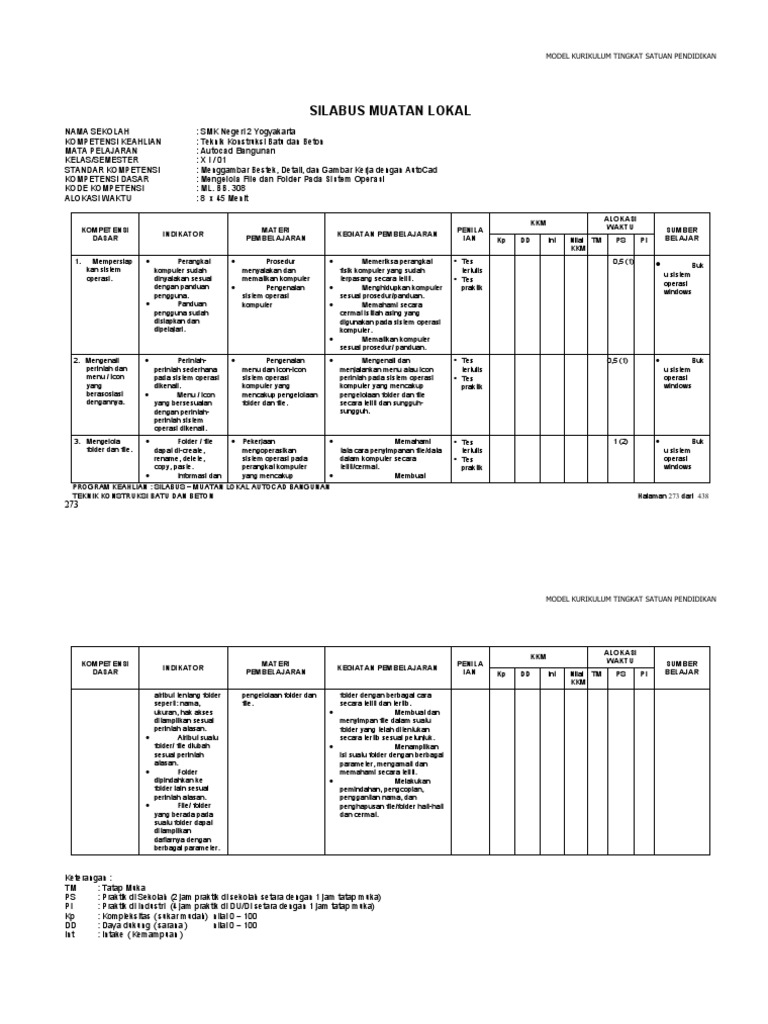 SILABUS Mulok-Autocad (Lampiran. 1) | PDF