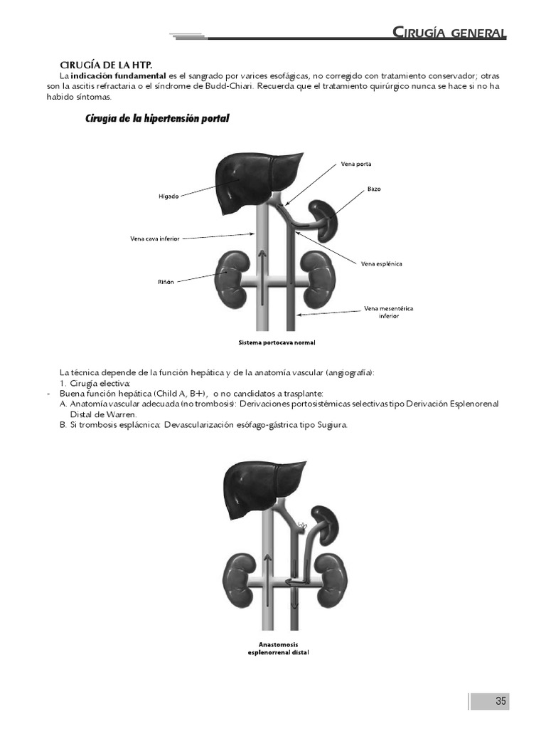 Resúmen CTO Digestivo y QX General | PDF | Cáncer | Lesión