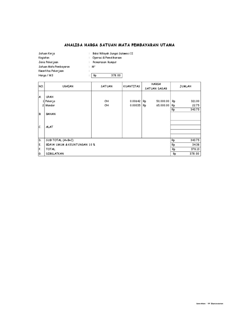 An Alisa | PDF | Griya & Taman