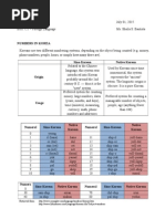 받침 - Batchim: Rules, Tips, and Tricks! | PDF | Consonant | Human Voice